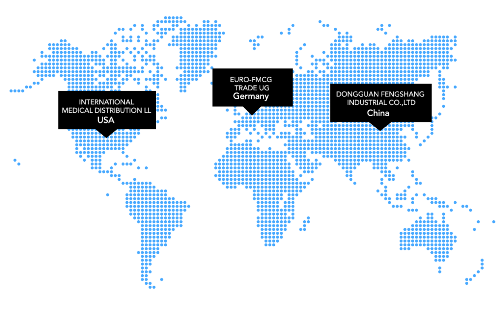 Contact – International Medical Distribution LL